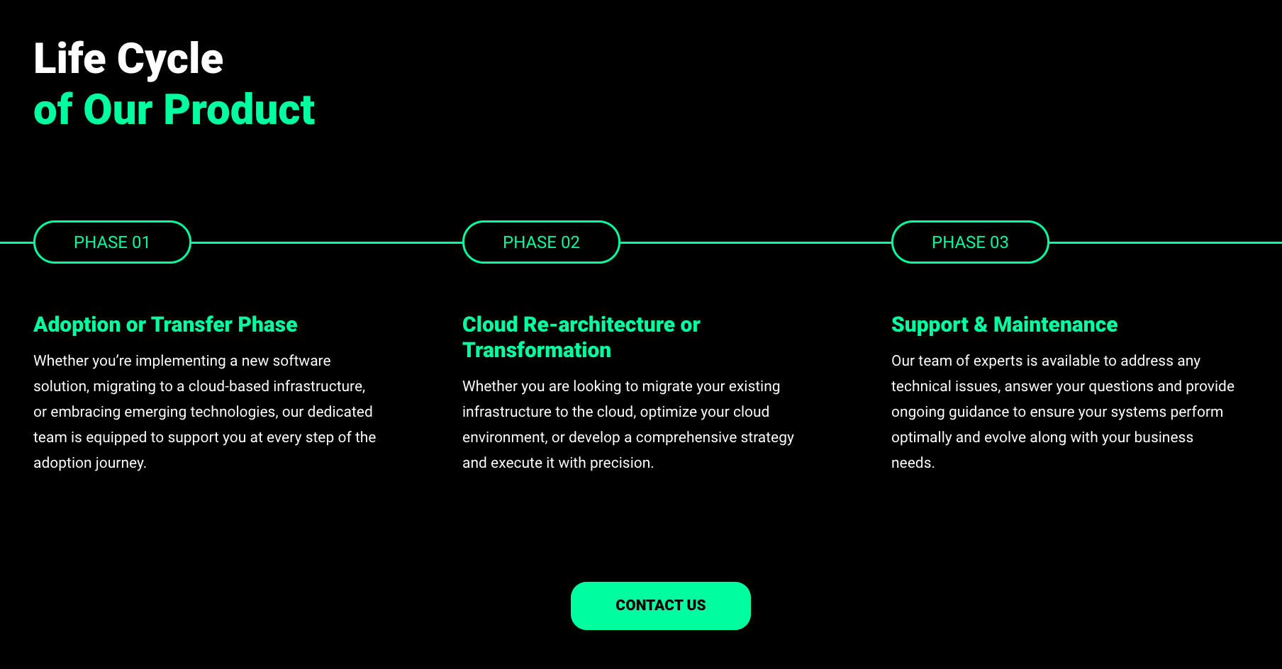 Optimización de Landing Page de Anuncios para Mesoform en HubSpot Caso de Éxito